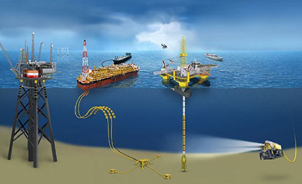 Offshore Projects